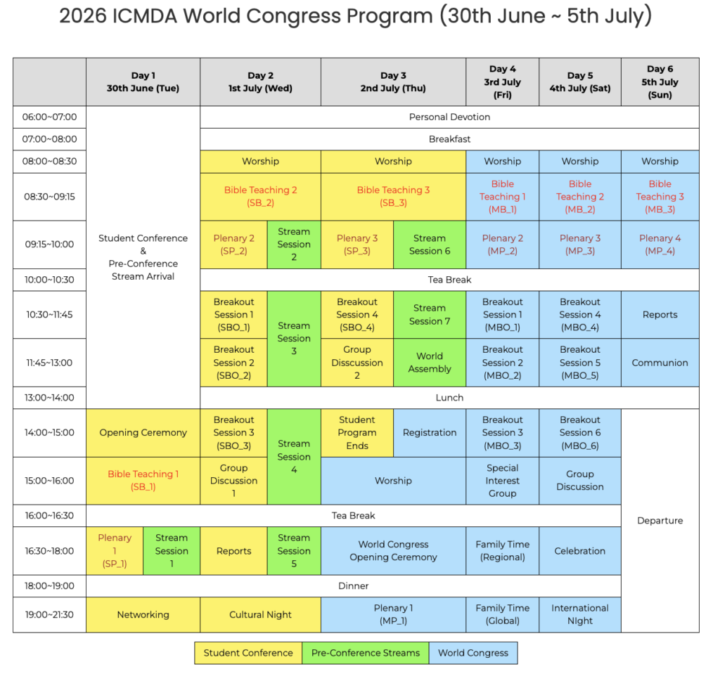 ICMDA 2026 Jeju - ICMDA World Congress 2026