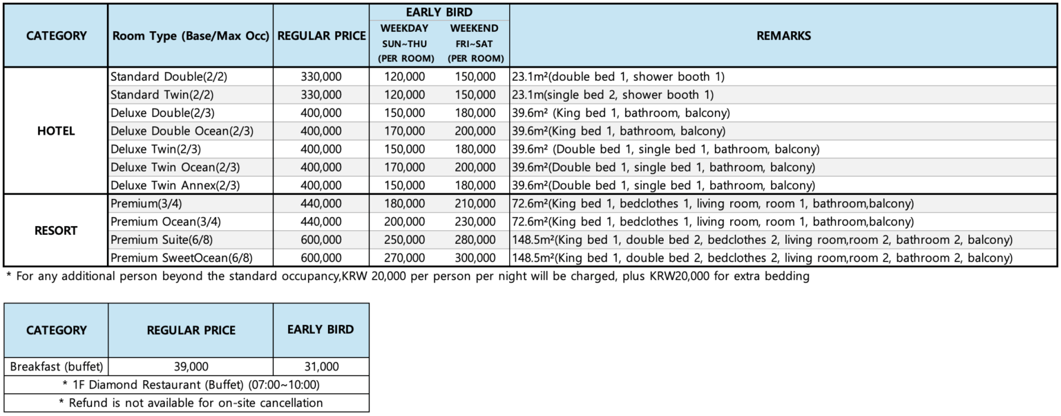 HOME - ICMDA World Congress 2026